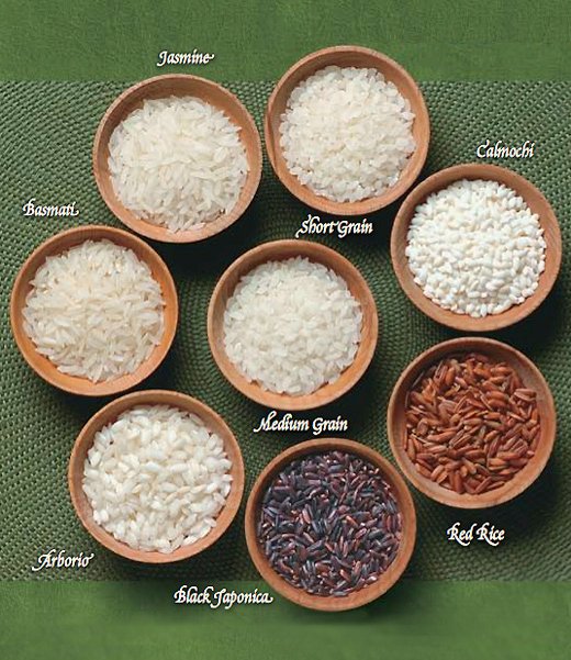 Different Types Of Rice Multiculti Cooking
